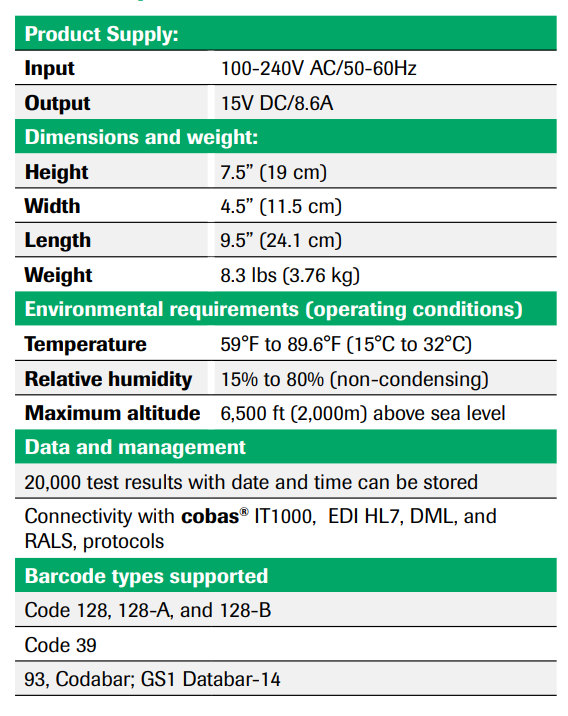 واکنش زنجیره‌ای پلیمراز (PCR) Roche Cobas Liat System - مانا تک